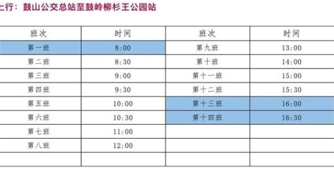 福州人注意鼓岭旅游专线调整运营时间 腾讯新闻