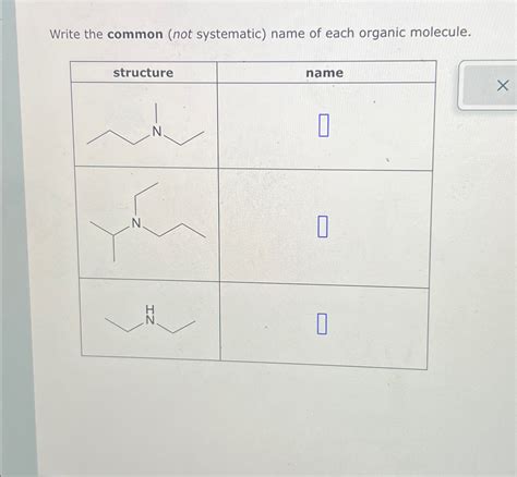 Write The Common Not Systematic ﻿name Of Each