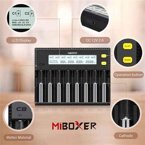 Miboxer C8 on Amazon 50% off for BLF members!! - Commercial Sellers ...