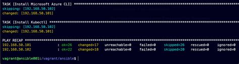 Getting Started With Ansible A Configuration Management Lab For Nodejs