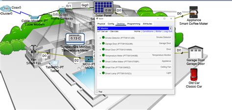 5 1 1 2 Smart Home Network Username And Password Incorrect In