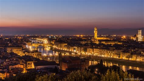 OpenCV 模板匹配cv matchTemplate 阿里云开发者社区