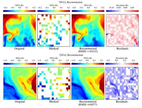 230600835 Reconstructing Sea Surface Temperature Images A Masked Autoencoder Approach For