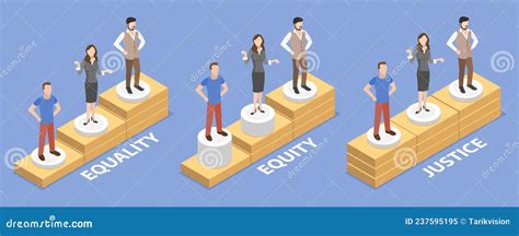 Equality And Equity Line Icon Set Included The Icons As Gender Racial Sexual Orientation
