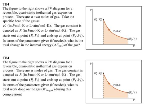 Isenthalpic Process Pv Diagram Isothermal Process