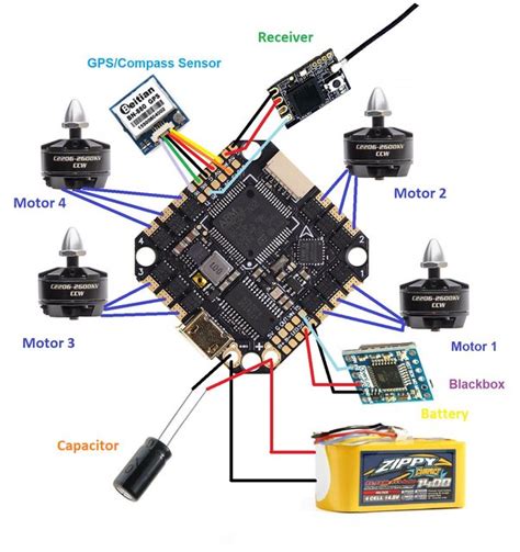 Sda Scl Uart Remap Intofpv Forum