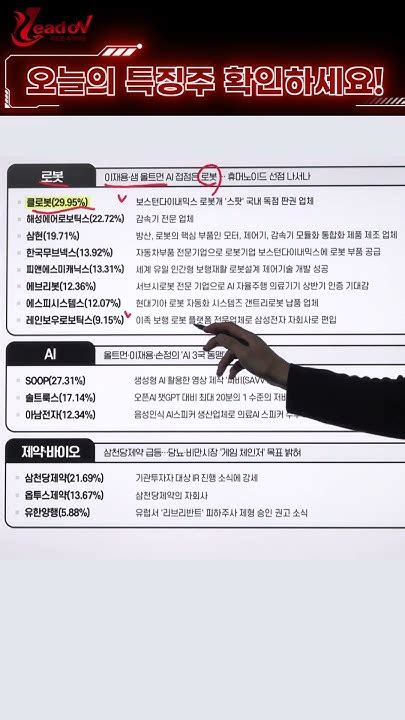 2월 5일 수요일 오늘의 특징주 보고 가세요~ 주식 주식초보 주식종목추천 Youtube