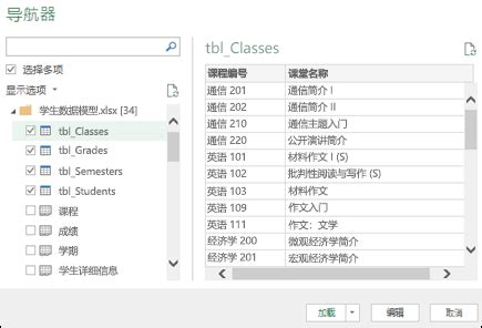 在 Excel 中创建数据模型 Microsoft 支持 在 Excel 中创建数据模型 Microsoft 支持