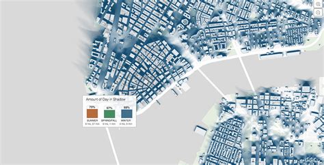 Data Science Ui And Visualization By Kenneth Lehr Medium