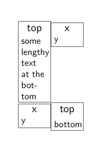 TikZ Matrix Vs Shapes Multipart Vs Text Width TeX LaTeX Stack Exchange