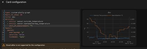 Plotly Interactive Graph Card Page 24 Dashboards And Frontend Home