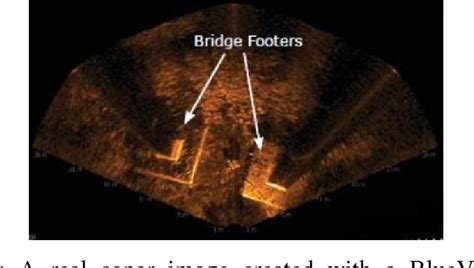 Figure 10 From A Computationally Efficient 2d Imaging Sonar Model For Underwater Robotics