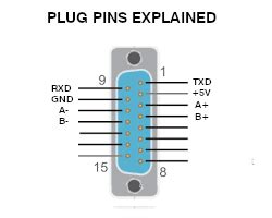 AXIS NVMPG MACH Jog MPG Handwheel IT TECH
