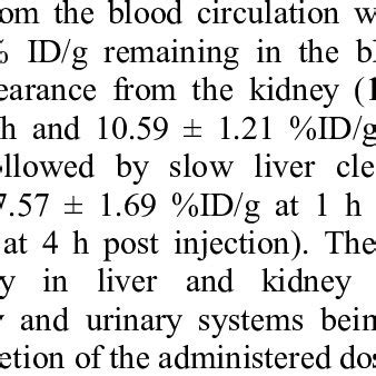 Structure Of HPMCAS Download Scientific Diagram
