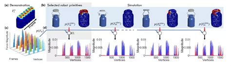 Intelligence Systems · Issue 17 · Exponentialdeepspace · Github