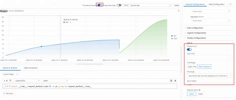 Set The Graph Type Line Chart Area Chart Column Chart Cross Table Simple Log Service