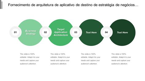 10 Melhores Modelos De Arquitetura De Aplicativos Para Automatizar Suas Funções De Negócios