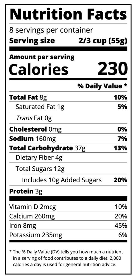 Webdevelopment Frontend Css Html Uidesign Freecodecamp Hung Wang