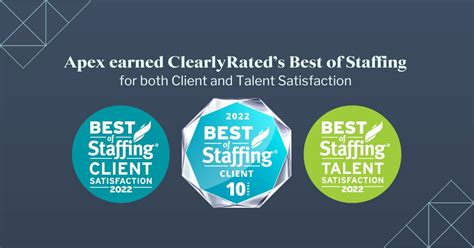 Apex Systems On Linkedin We Are Proud To Announce Apex Systems Has Won Clearlyrateds 2022 Best