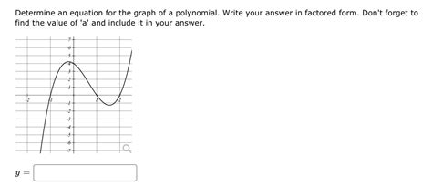 Solved Determine An Equation For The Graph Of A Polynomial Chegg