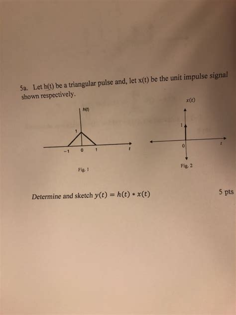 Solved 5b Consider Triangular Pulse H T As Shown In Fig 1