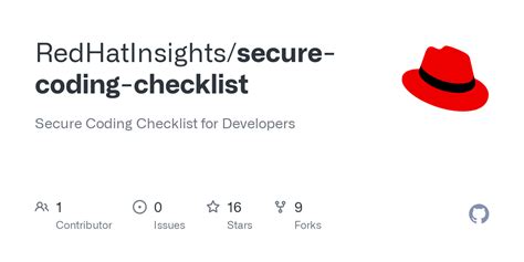 Github Redhatinsightssecure Coding Checklist Secure Coding