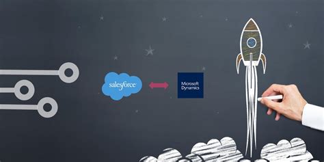 How Long Does It Take To Integrate Salesforce With Microsoft Dynamics