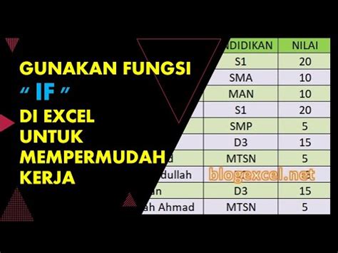 Rumus Excel IF Blog Tutorial Microsoft Excel