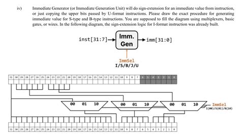 Solved Iv Immediate Generator Or Immediate Generation Chegg Com