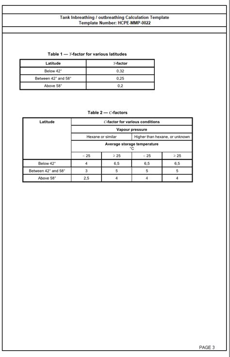API Tank Breathing Calculation Excel Template OFF API Tank Breathing Calculation Excel Template OFF
