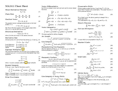 Ma1511 Cheat Sheet Summary Engineering Calculus Warning Popup Annotation Has A Missing Or