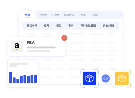 广东一真科技有限公司 Erp系统wms仓储系统tms运输管理系统scm供应链系统cwms云仓系统fms云会计cwms云仓系统nfp网络货运平台cls跨境物流系统