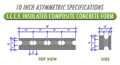 Block Dimensions Eco Building Systems