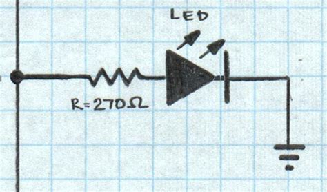 LED Blinking With Raspberry Pi