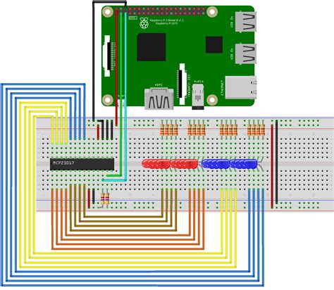 Arduino и Raspberry Pi в проектах Internet Of Things