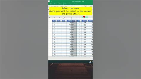 Excel Shortcut How To Create Or Delete Row And Column By Shortcut Key