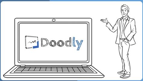 Doodly Review Does Doodly Have A Free Trial