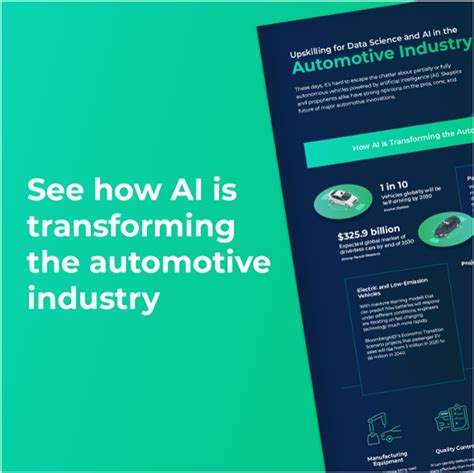 Infographic Upskilling For Data Science And Ai In The Automotive Industry