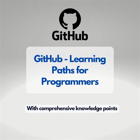 jr academy on linkedin githublearning techskills programmercommunity github tech…
