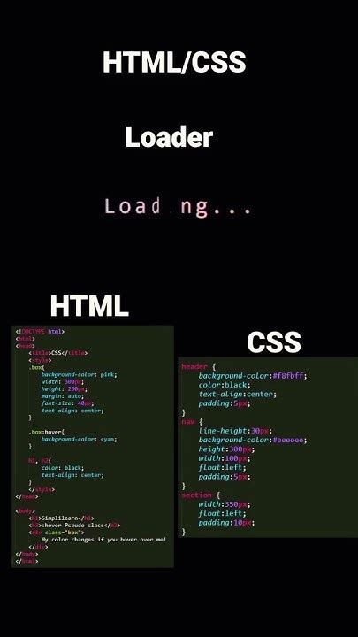 Html Csshtml5coding Software Pythonfold Unfold Animation