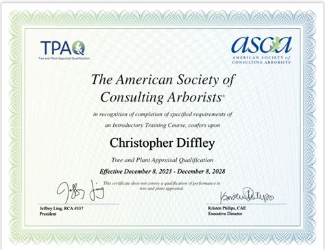 Asca Tpaq Consultingarborists Chris Diffley 15 Comments