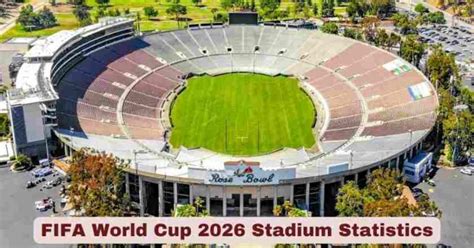 Fifa World Cup 2026 Stadium Statistics Key Facts The World Data