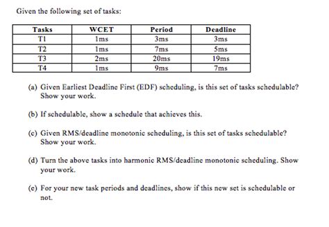 given the following set of tasks given earliest