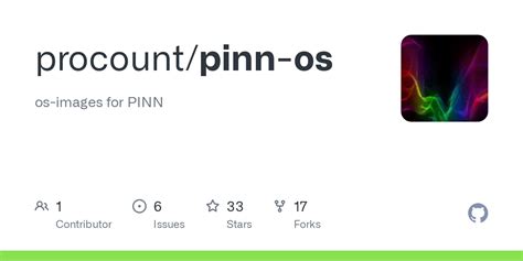 GitHub Procount Pinn Os Os Images For PINN