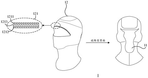 Mask For Sports And Manufacturing Method Thereof Eureka Patsnap