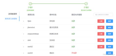项目实训记录（十二）——el table column根据条件修改字体颜色 el table column字体颜色 csdn博客