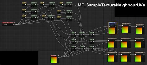 Edge Detection PostProcess Feedbacks Rendering Epic Developer