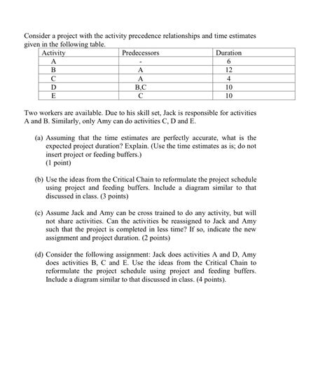 Solved Consider A Project With The Activity Precedence
