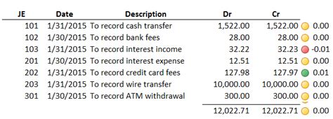 Customize Conditional Formatting Icon Sets Excel University