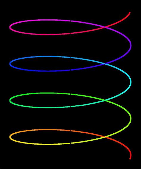 Chasles Theorem Kinematics Alchetron The Free Social Encyclopedia